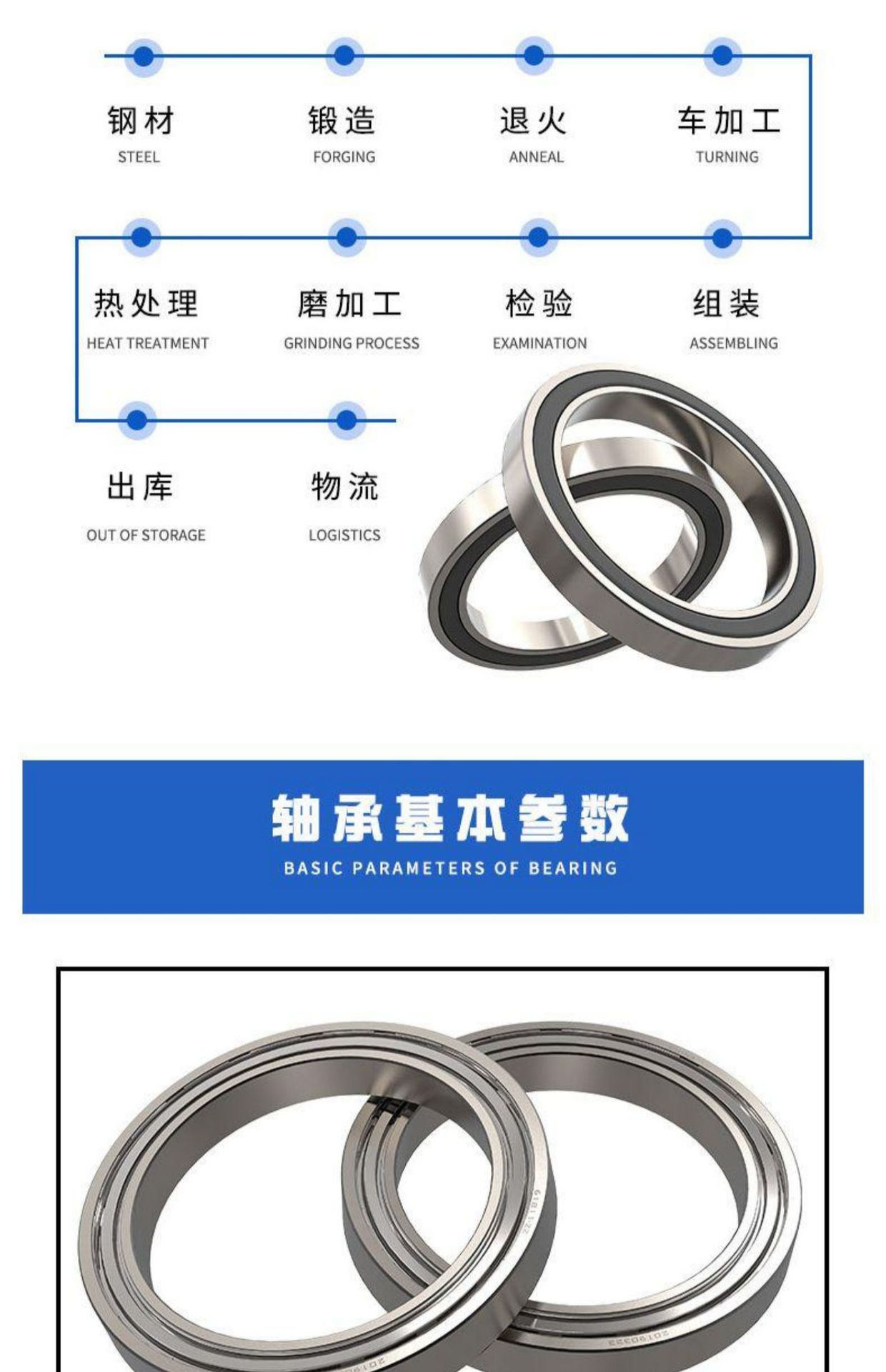供应薄壁深沟球轴承6800 6801 6802 6803 6804 6805ZZ/RS密封轴承-阿里巴巴