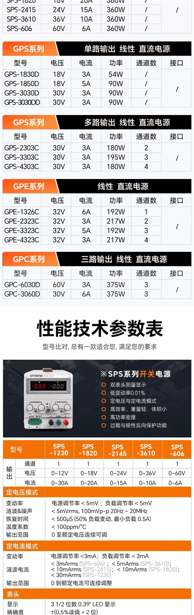 Gwinstek固纬GPD-2303S/3303S/4303S可编程线性直流电源稳压电源-阿里巴巴
