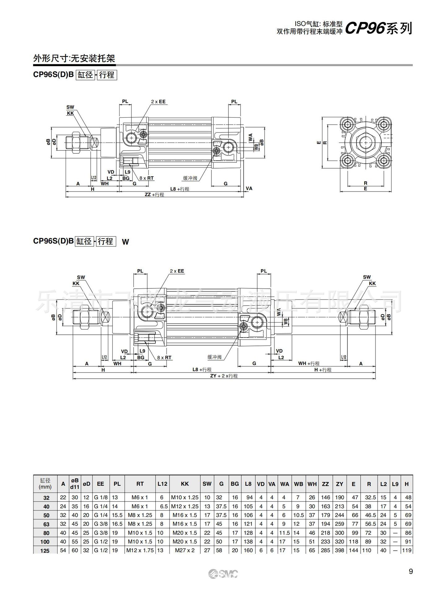 国产长方形CP96气缸CP96SDB63-50气缸CP96SDB63-50-阿里巴巴