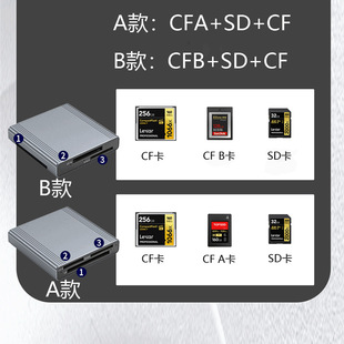 CFexpressA/B读卡器Type-c3.2高速10G传输支持相机cfA/cfB/SD/CF-阿里巴巴