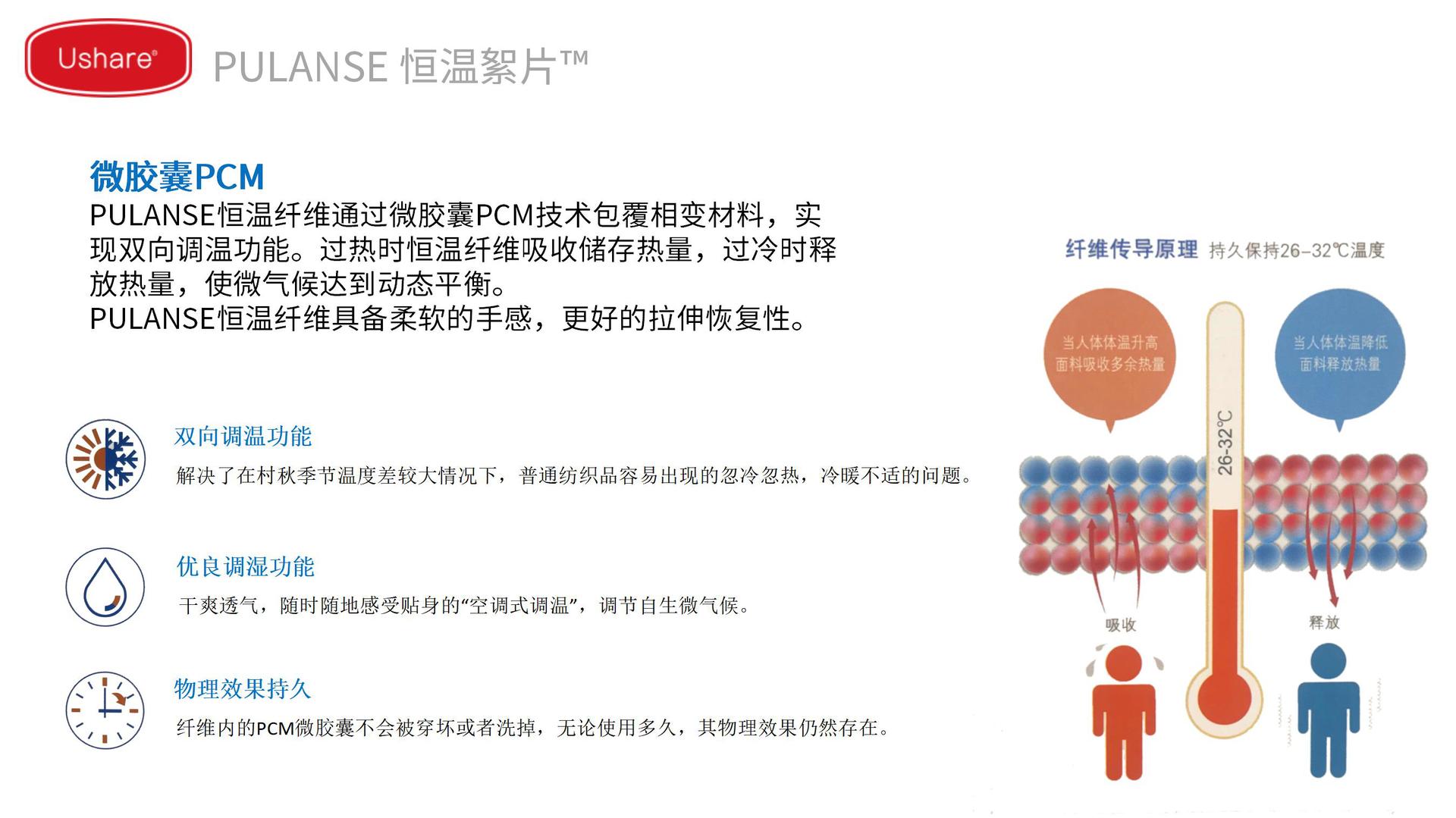 PULANSE棉含PCM相变材料tempsolution调温纤维棉婴儿睡袋棉家纺-阿里巴巴