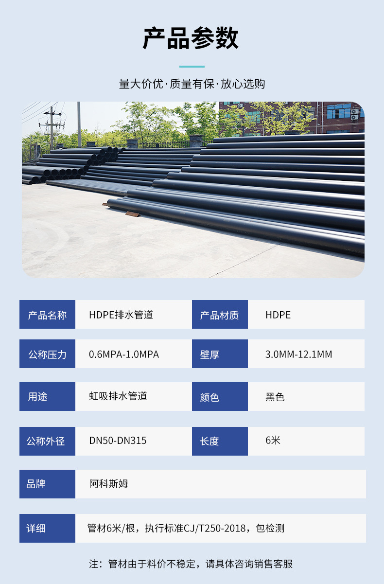 pe透水管渗水管带孔盲管hdpe疏水盲管渗透管穿孔花管排水管-阿里巴巴
