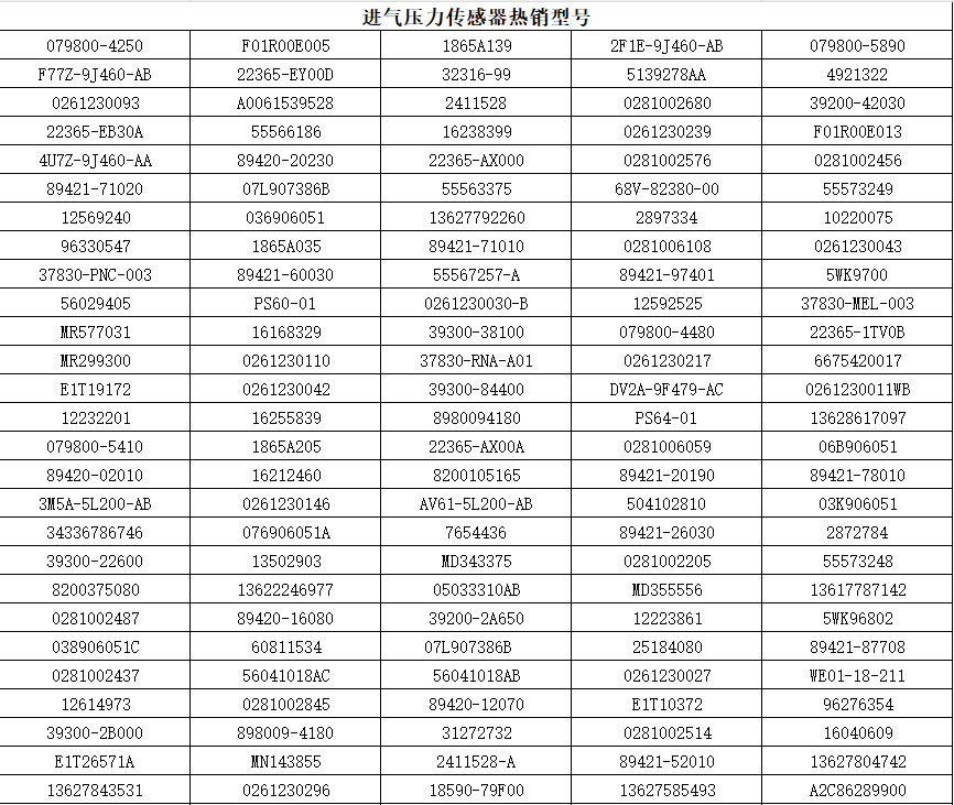 进气压力传感器55563375 0261230087 适用于雪佛兰欧宝汽车配件-阿里巴巴