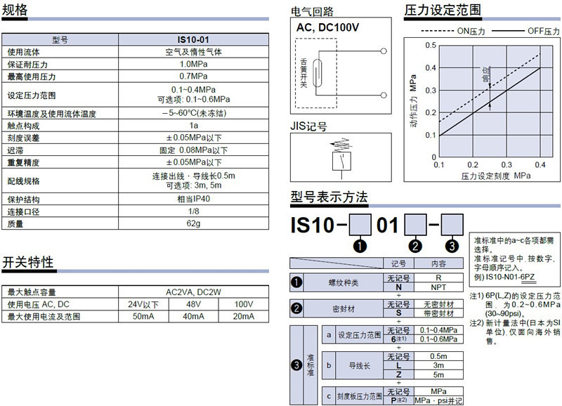 SMC带隔板压力开关3C-IS10-IS10M-20-30-40-50-60-6-L-Z-6L-6Z-A-阿里巴巴