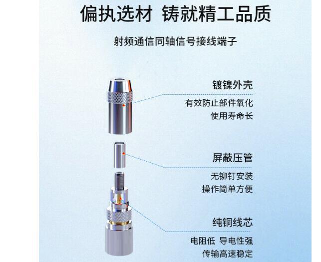 博扬L9头L9-J-2-1 2M两兆头 DDF射频线插头电缆连接器BY-L9-1-阿里巴巴