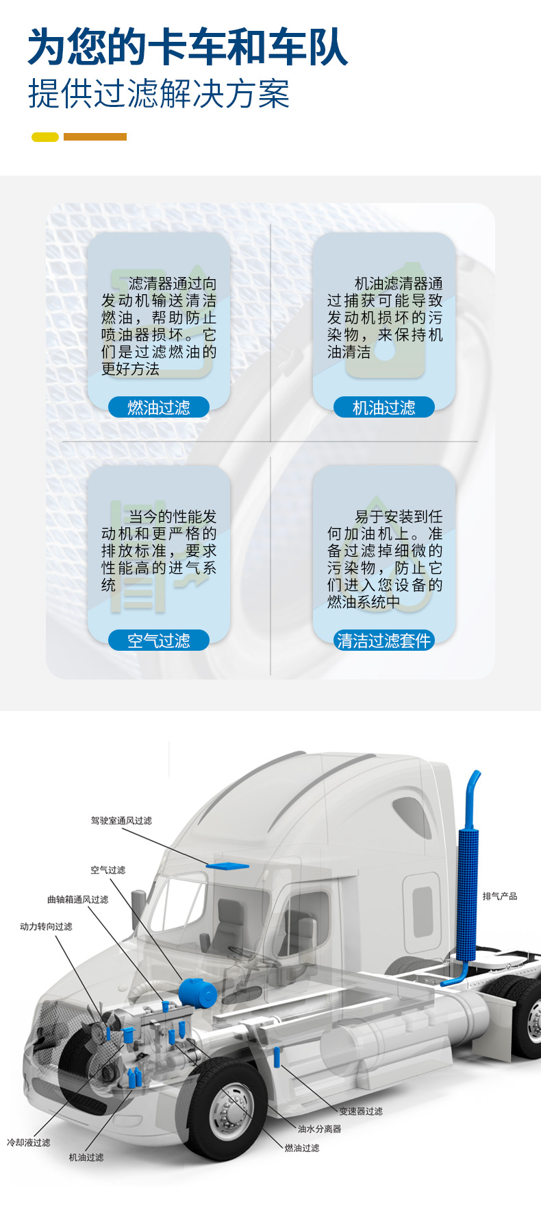 E唐纳森VG1246070031\LF16285\612630010239 机油滤清器适用重汽-阿里巴巴