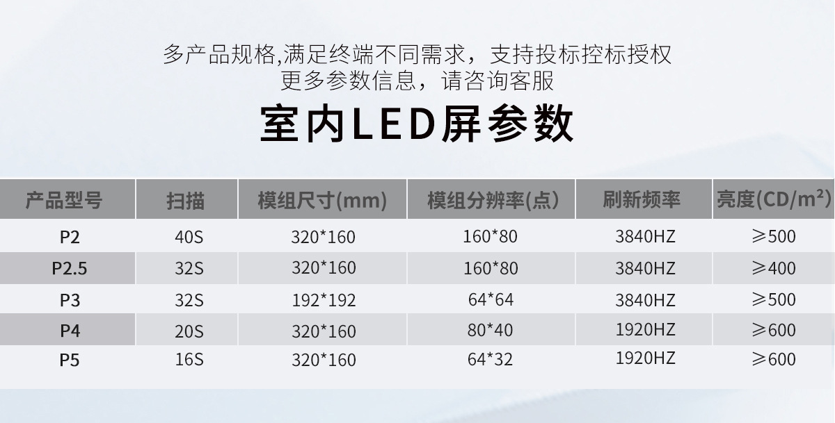 室内led显示屏 P2 P2.5无缝拼接屏 全彩高清会议广告led屏幕厂家-阿里巴巴