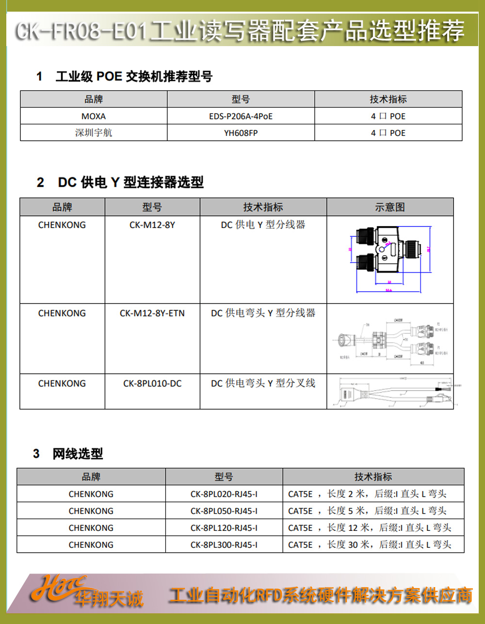 CK-FR08-E01 EtherNet/IP工业RFID读写器 POE高频读卡器 读码器-阿里巴巴