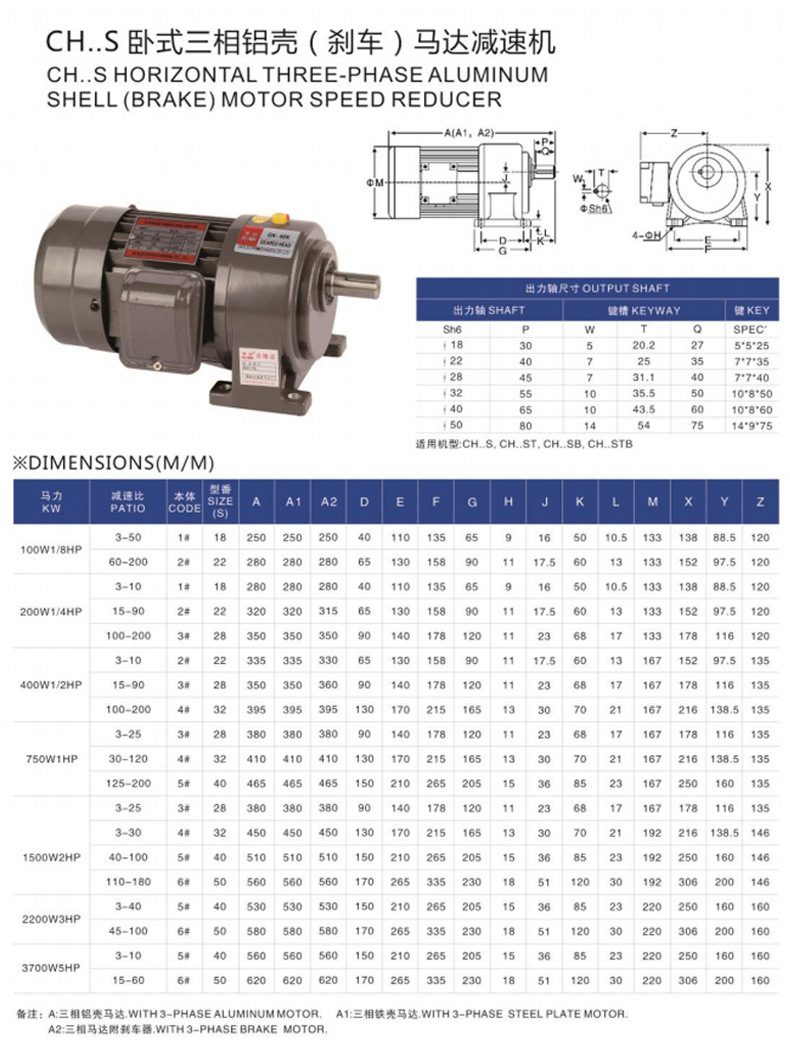 CH齿轮减速马达减速机380V卧式18/22/28/32/40减速电机200W/400W-阿里巴巴
