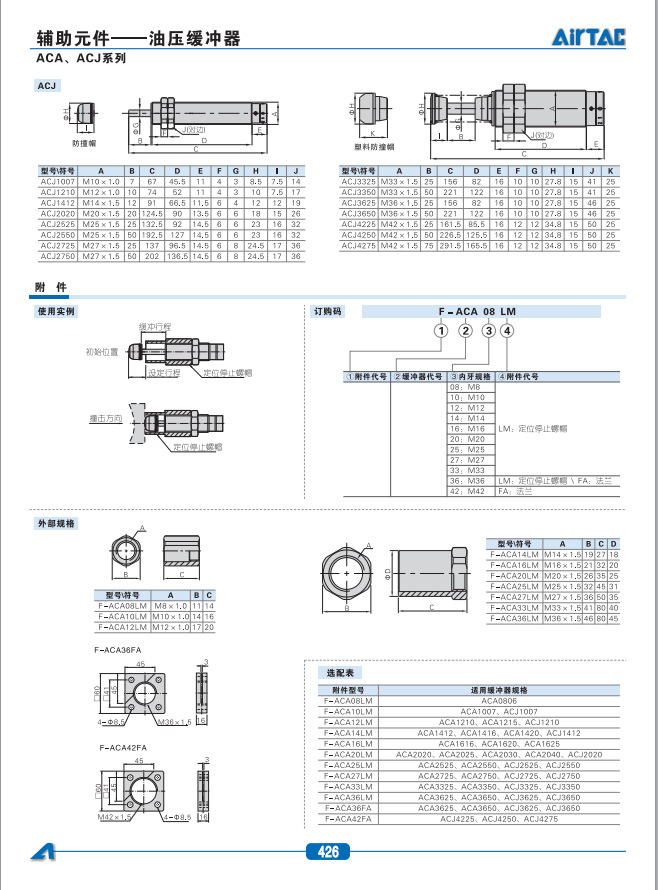 亚德客缓冲器 ACA0806-1 ACA0806-2 ACA0806-3 ACA0806-1N AirTAC-阿里巴巴