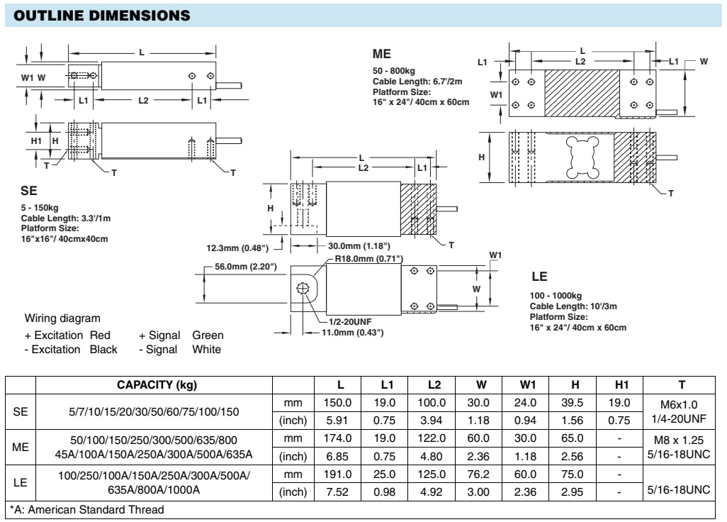 美国Celtron箱式LOC-20Kg,LOC-25Kg,LOC-30Kg,LOC-50Kg称重传感器-阿里巴巴