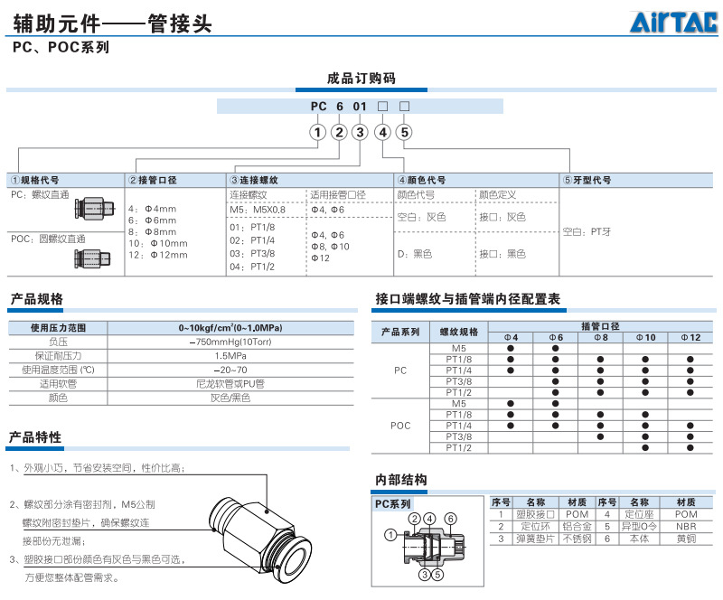 AIRTAC亚德客气动螺纹直通快速接头PC4-M5 PC6-01 PC6-02 PC8-02-阿里巴巴