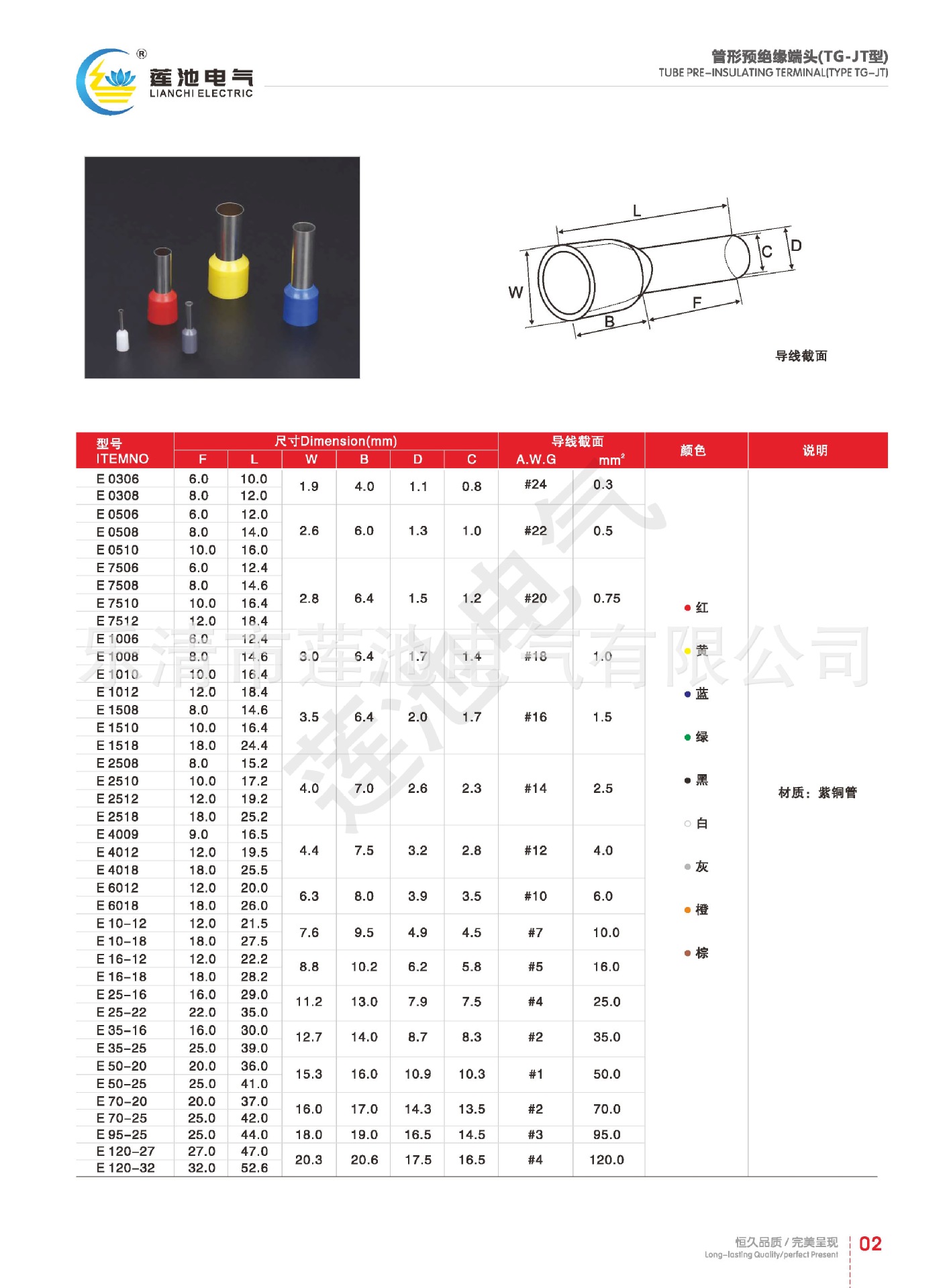 E0308 针式端子 E型管冷压端子紫铜 1000只/包起-阿里巴巴