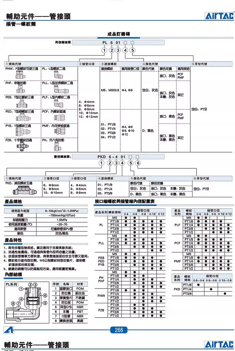 AirTAC亚德客快速接头螺纹弯头 PL12-04 PL1204 PL1204D PL1204-S-阿里巴巴