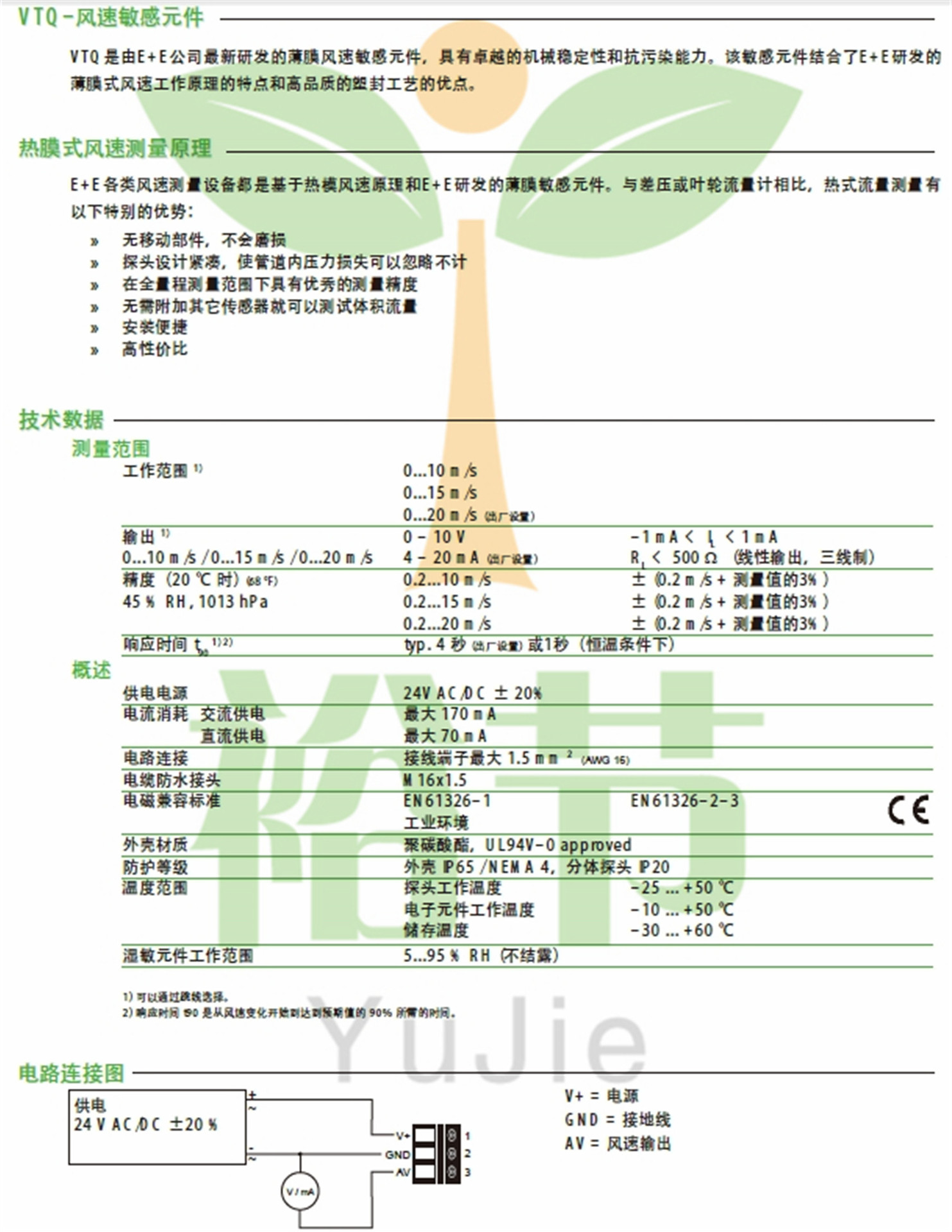 原装进口奥地利E+E风速传感器 EE650 替代EE65-VB5 风速计变送器-阿里巴巴