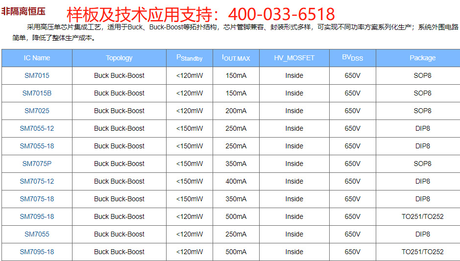 sm7015明微代理SM7035非隔离恒压ACDC稳压智能电源模块芯片sm7075-阿里巴巴