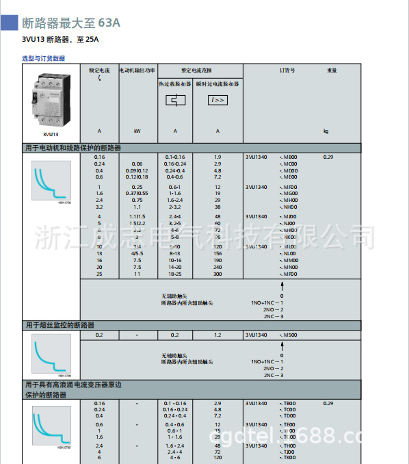 正品西门子3TF53交流接触器3TF5322-0XF0/0XM0/OXQ0 220V 205A-阿里巴巴