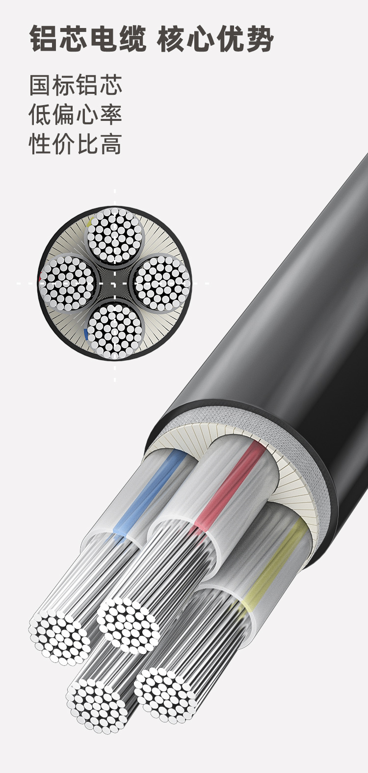 YJLV电缆 铝芯电缆2/3/4芯电缆线 国标质量低压阻燃电力电缆批发-阿里巴巴
