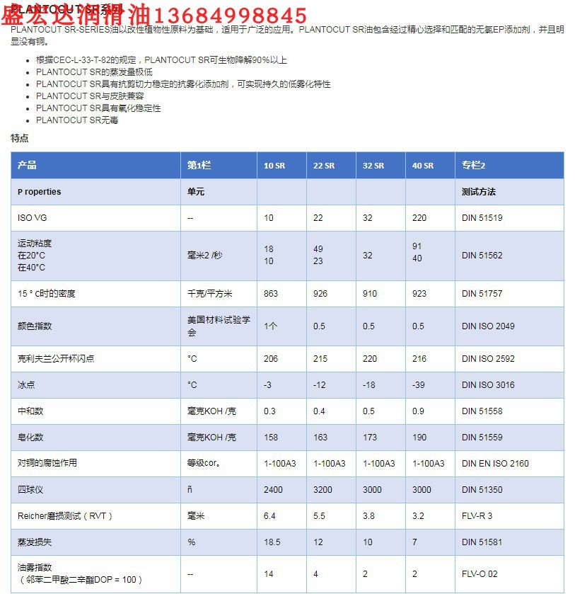 FUCHS福斯PLANTOCUT 10SR 22SR 32SR 40SR 绿色植物油环保切削油-阿里巴巴