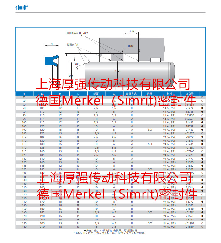 德国Merkel/Simrit/FREUDENBERG密封cFw A1NI300 100-120-15N9079-阿里巴巴