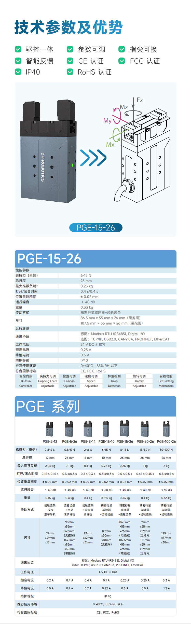 电动夹爪 PGE工业薄型平行电爪协作机器人夹持器驱控一体机械手爪-阿里巴巴