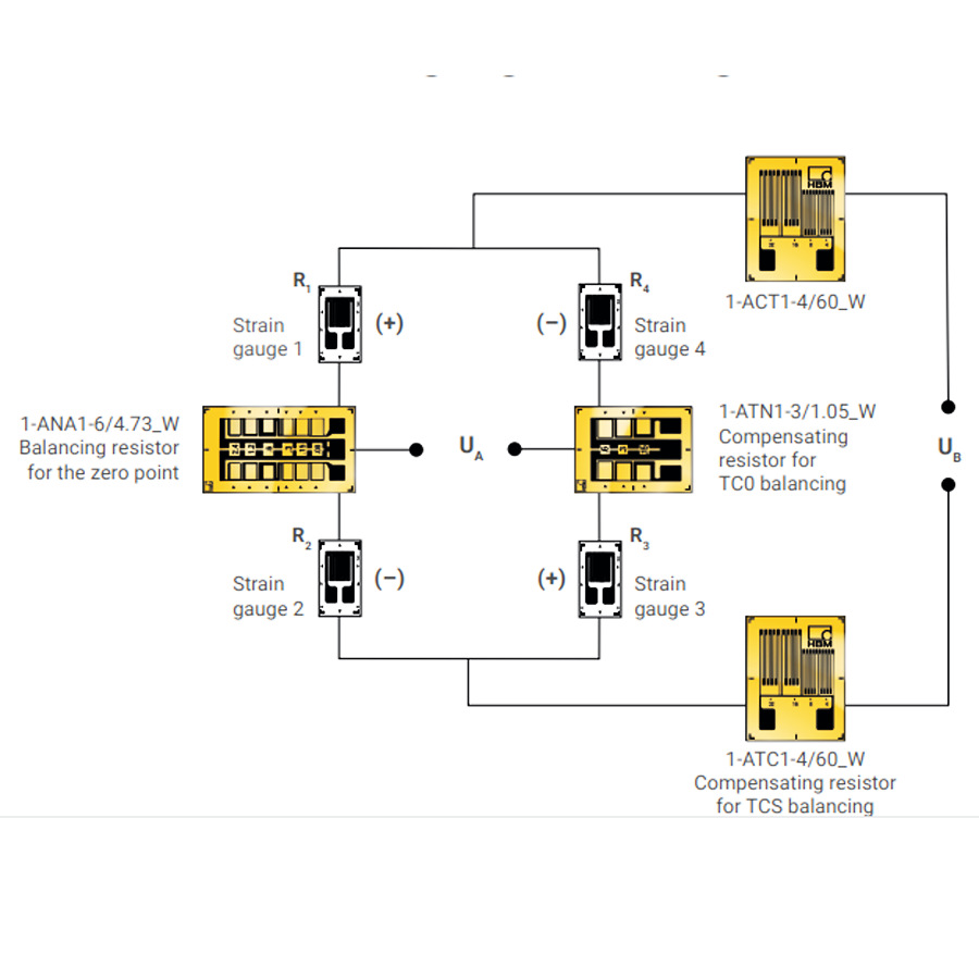 （可开专票）1-LY16-1.5/120 HBM 应力测试用应变片10PC/包 现货-阿里巴巴