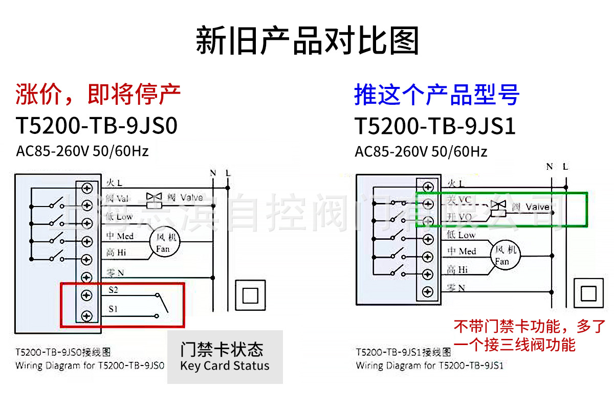 定制Johnson江森空调面板 T5200-TB-9JS1风机盘管液晶江森温控器-阿里巴巴