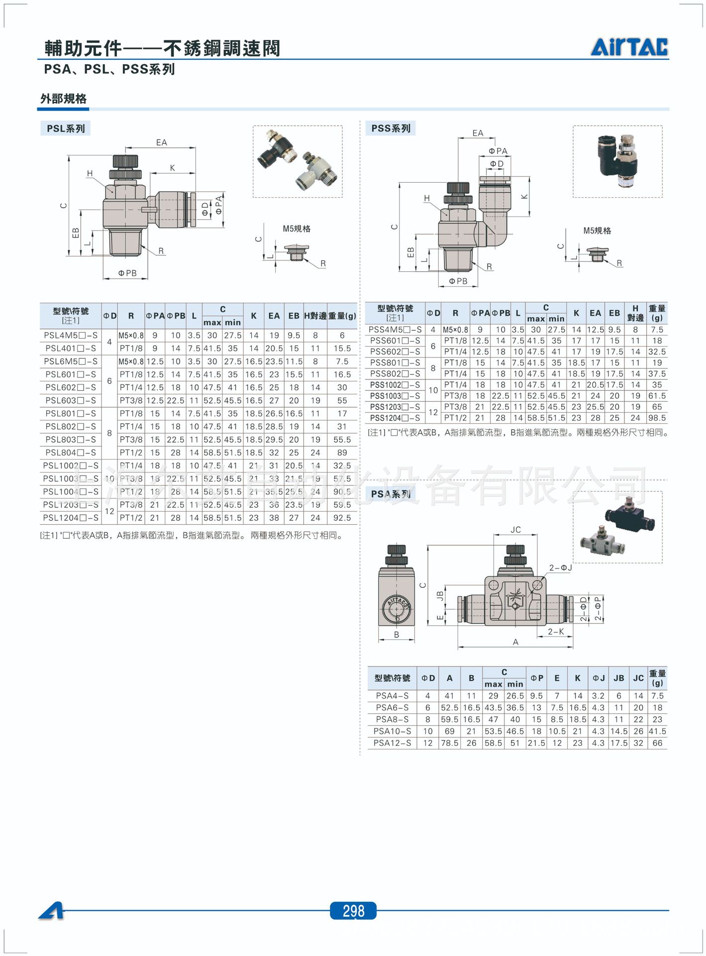 亚德客调速阀节流阀接头PSL4-M5A/M3/6-01/8-01/10-02/12-03/4-阿里巴巴