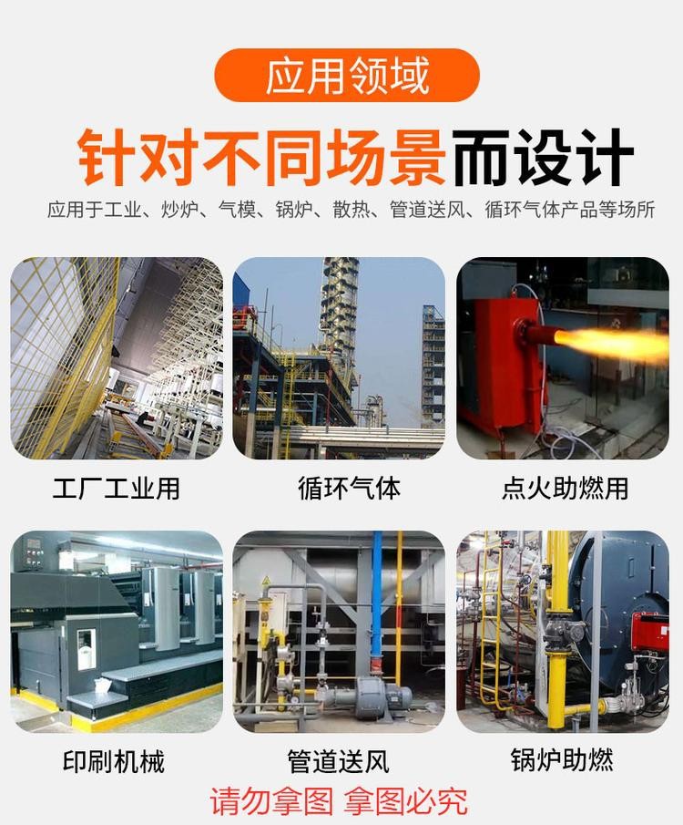 FX-1防爆变频中压风机0.75KW气体粉尘输送隔爆透浦式鼓风机-阿里巴巴