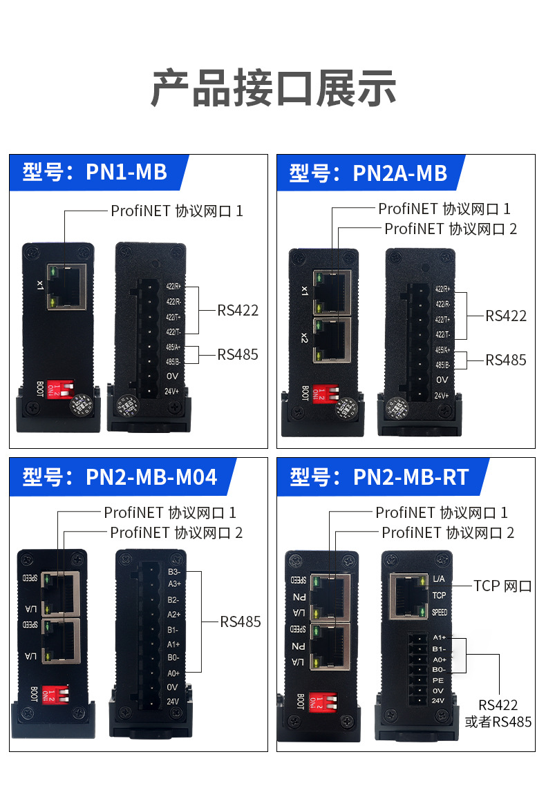 艾莫迅Profinet协议转换为Modbus Rtu协议模块PN1-MB/PN2-MB 网口-阿里巴巴