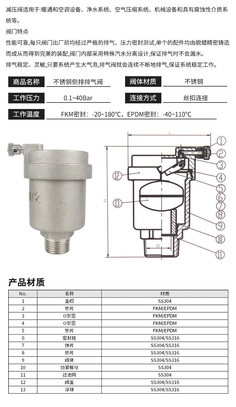 P11X 304不锈钢自动排气阀浮球式放气阀暖气热水压力罐15 20-阿里巴巴