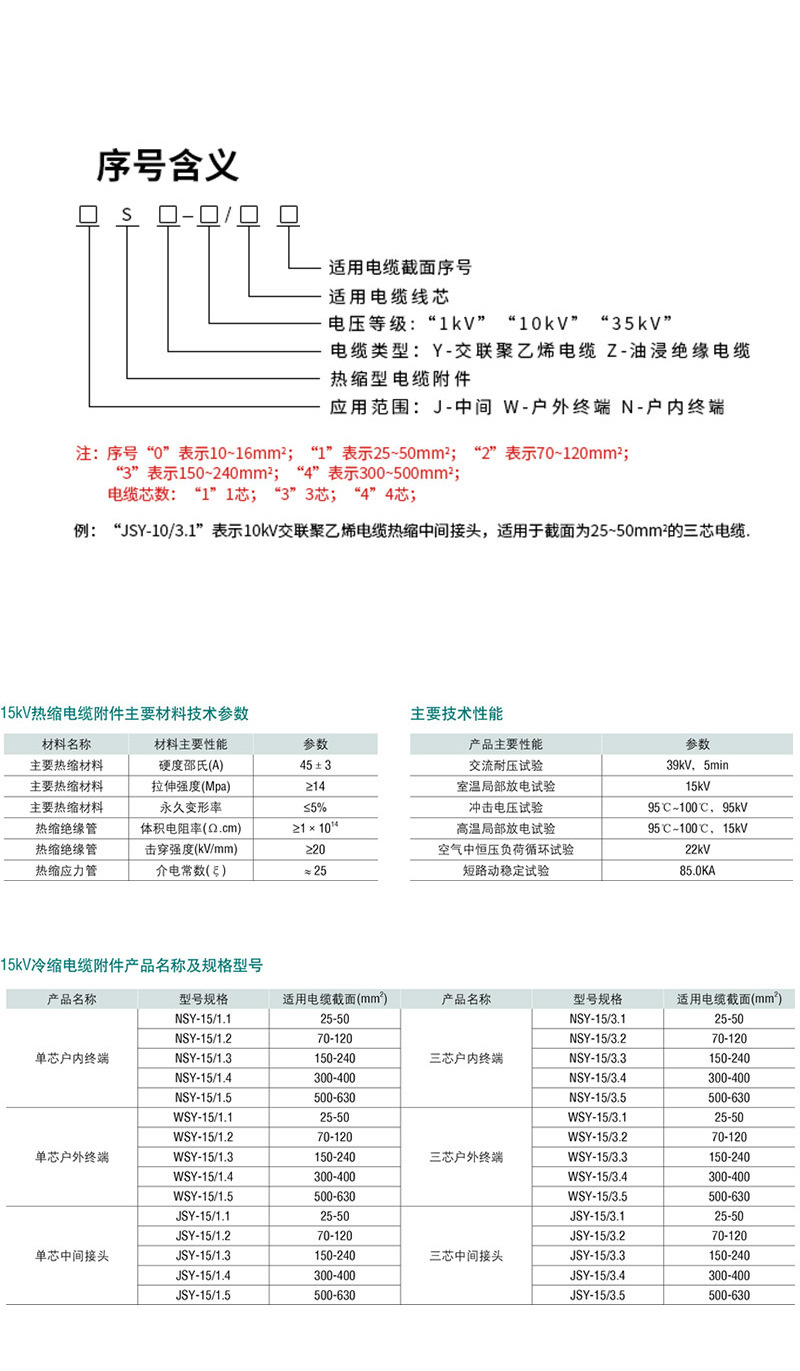 10KV高压热缩电缆终端头/中间NSY/WSY/JSY户内/户外/中间热缩三芯-阿里巴巴