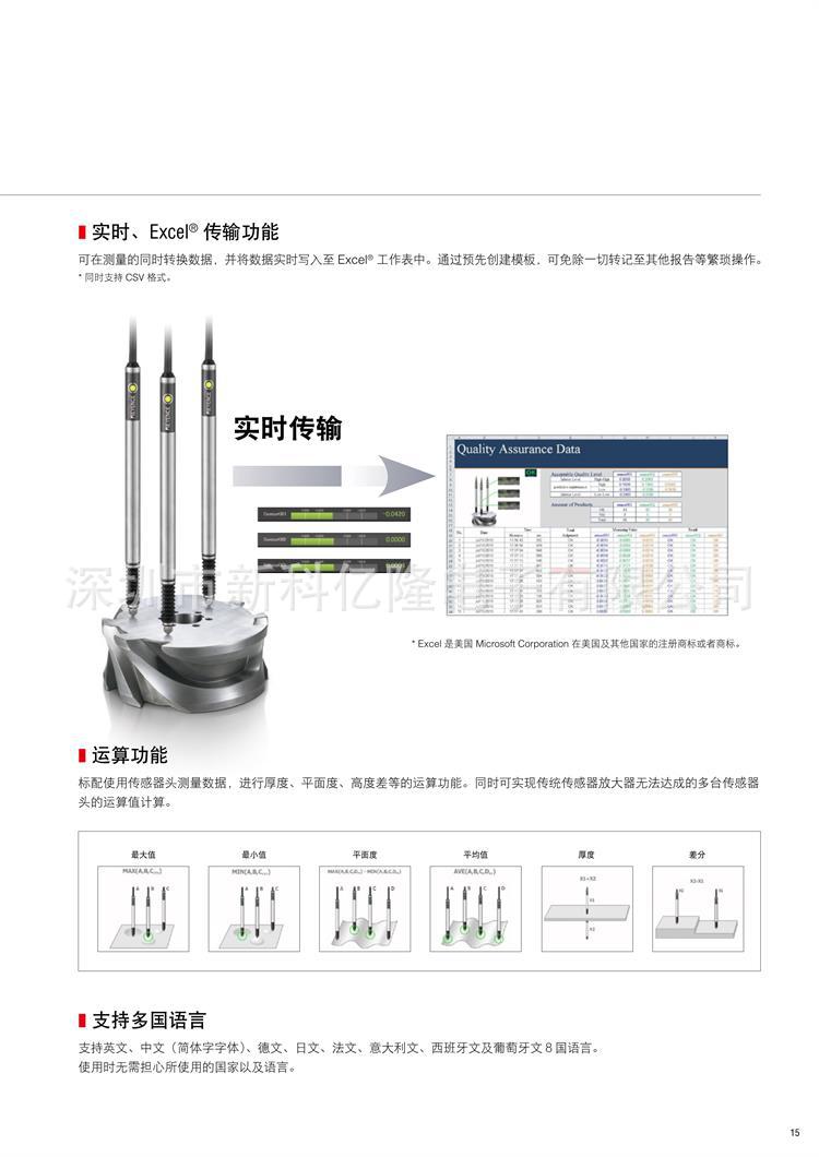 KEYENCE基恩士 GT2-A32 高精度接触式数字位移传感器-阿里巴巴