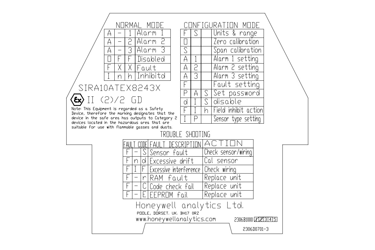 霍尼韦尔Unipoint控制器2306B1000|2306B2000报警控制卡-阿里巴巴