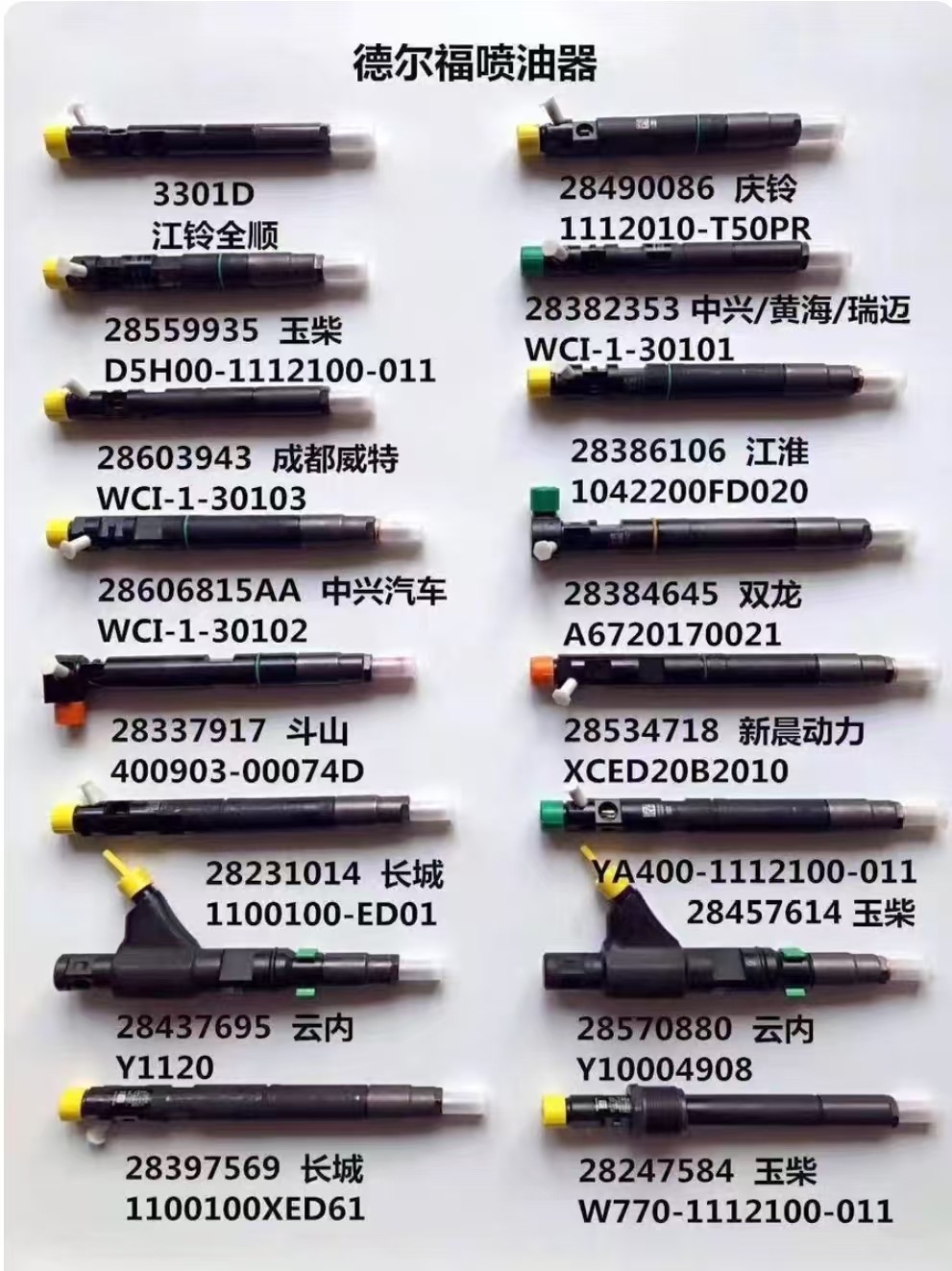 适用丰田陆地巡洋舰D-4D喷油器总成23670-30400 295050-0200-阿里巴巴