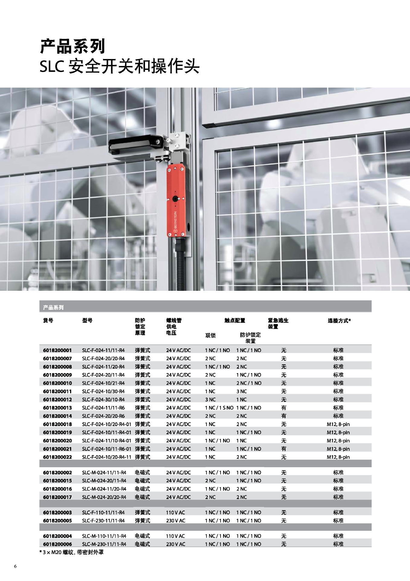 SLC-M-024-20/20-R4德国BERNSTEIN/博恩斯坦安全门开关锁-阿里巴巴