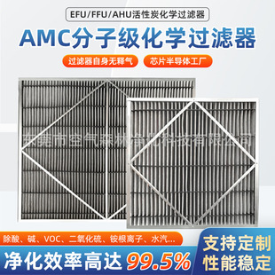 夹炭布过滤器 除酸碱VOC风柜过滤器 AHU EFU FFU活性炭化学过滤器-阿里巴巴