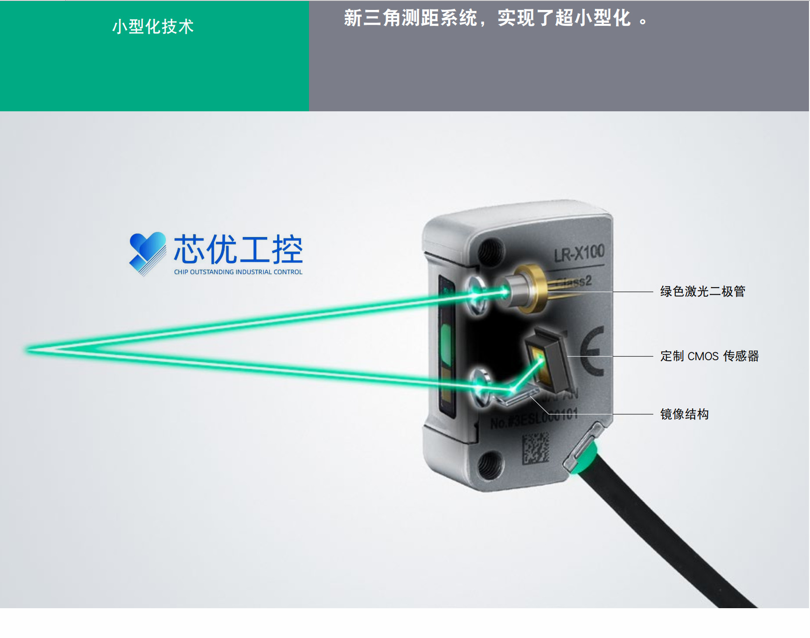 正品基恩士LR-X100 LR-X250 LR-X100C LR-X250C LR-X50激光传感器-阿里巴巴