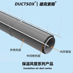 Ductsox德克索斯空气分布风管系统布袋式风管纤维织物-阿里巴巴