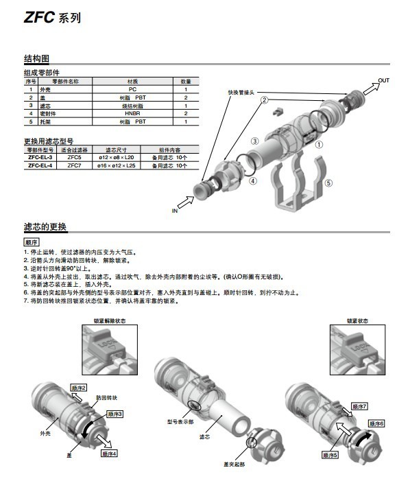 SMC真空过滤器ZFC100/200/ZFC53/54/74/75/76/77-04B/06B/08B/B-阿里巴巴