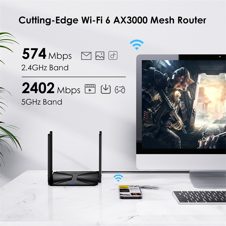 Rein AX3000 Dual Band Gigabit Mesh Wireless Router with 5dBi High Gain ...
