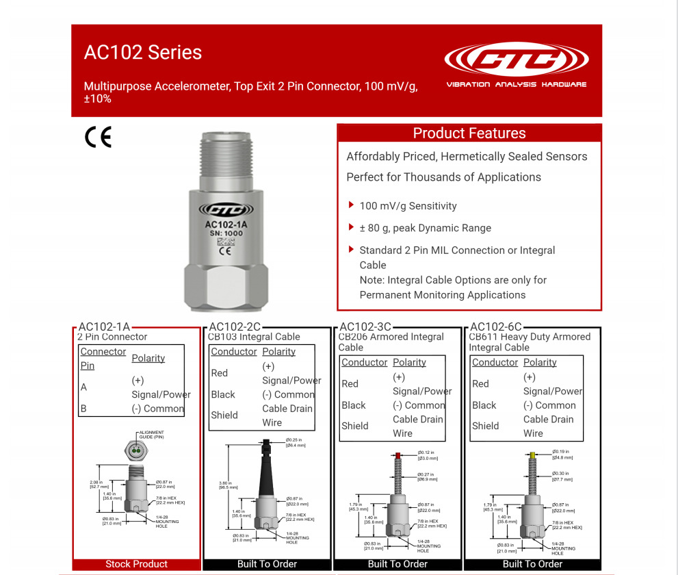 现货供应AC102-1A /2C /3C 振动加速度传感器100mV/g 美国CTC原装-阿里巴巴