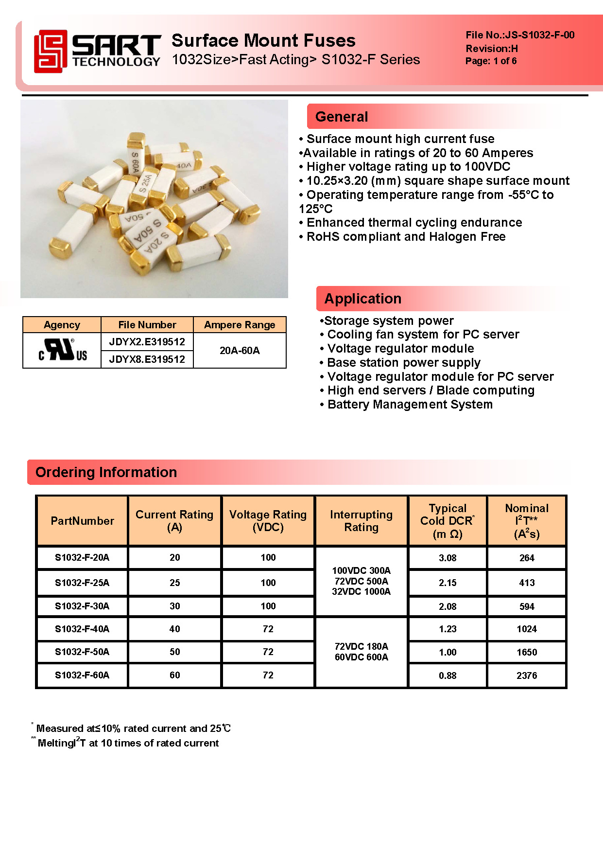 特价促销 萨特保险丝S0603-S-6A S1206-FA-10A S1032-F-60A-阿里巴巴