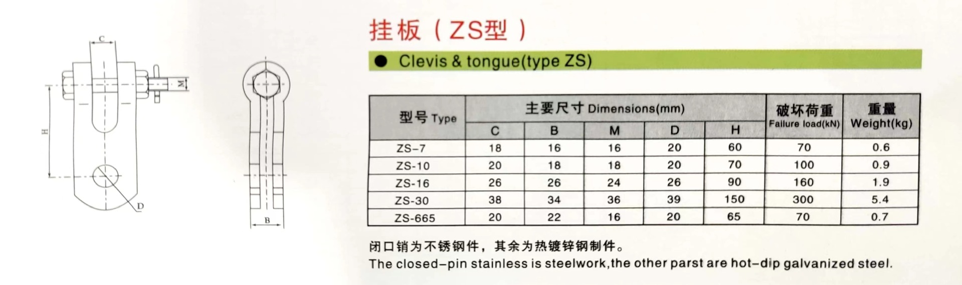 热镀锌直角挂板 国标电力金具 Z-7 Z-10 Z型挂板 UB ZS挂板-阿里巴巴