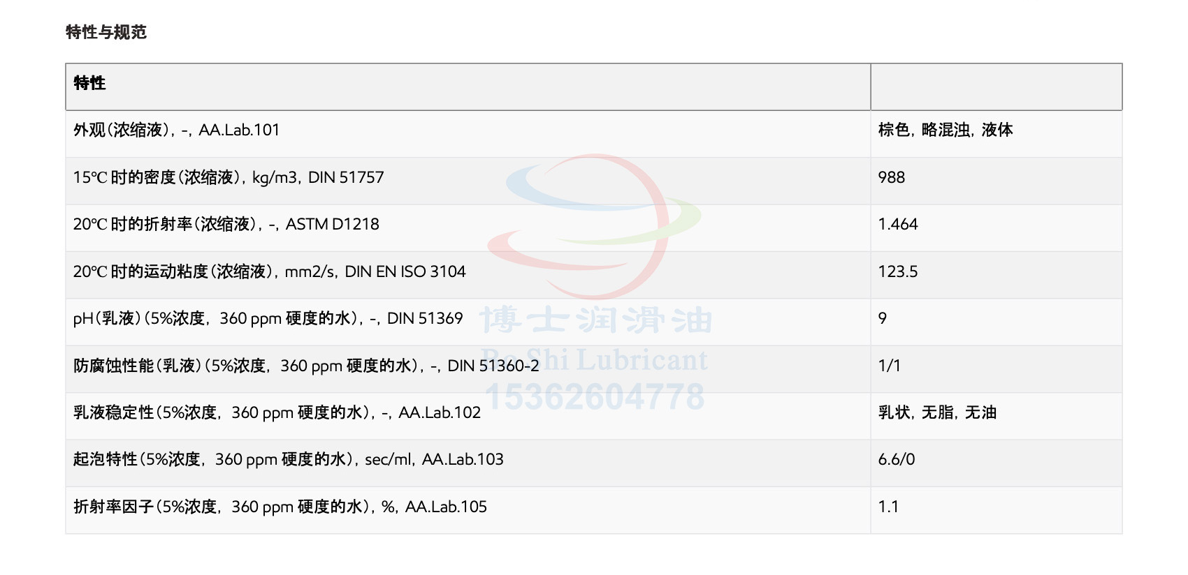 美孚克特水溶性切削液Mobilcut 102 141 147 231 232 251 321 323-阿里巴巴