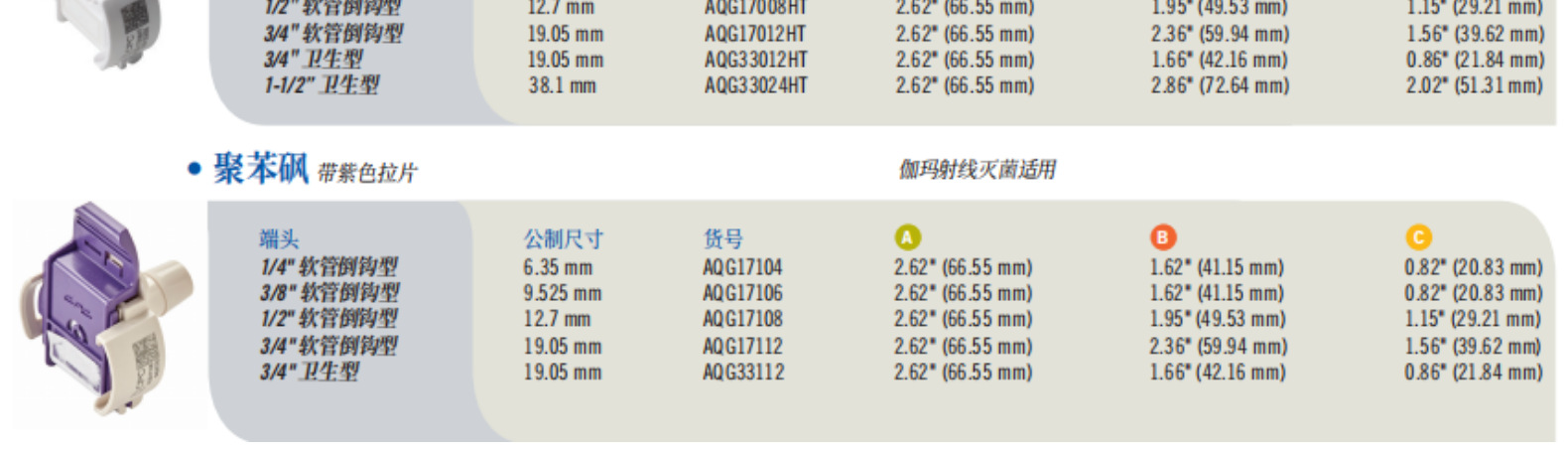 CPC 无菌连接器 AQG系列接头（生物制药）-阿里巴巴