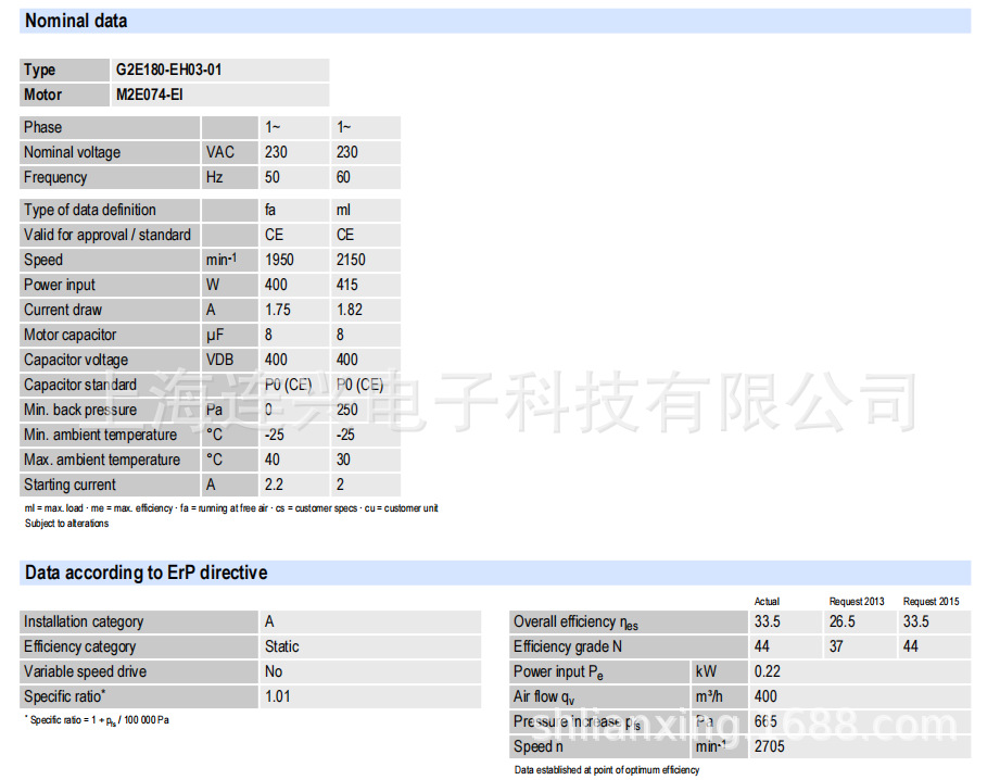 德国ebmpapst G2E180-EH03-01 230V 1.75A涡轮空气净化风机-阿里巴巴