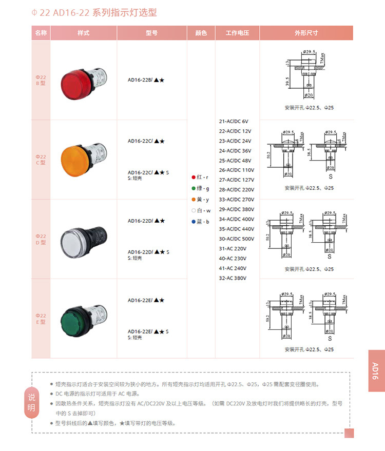 正品西门子APT原上海二工22mmLED信号指示灯AC220DC24 AD16-22D/S-阿里巴巴