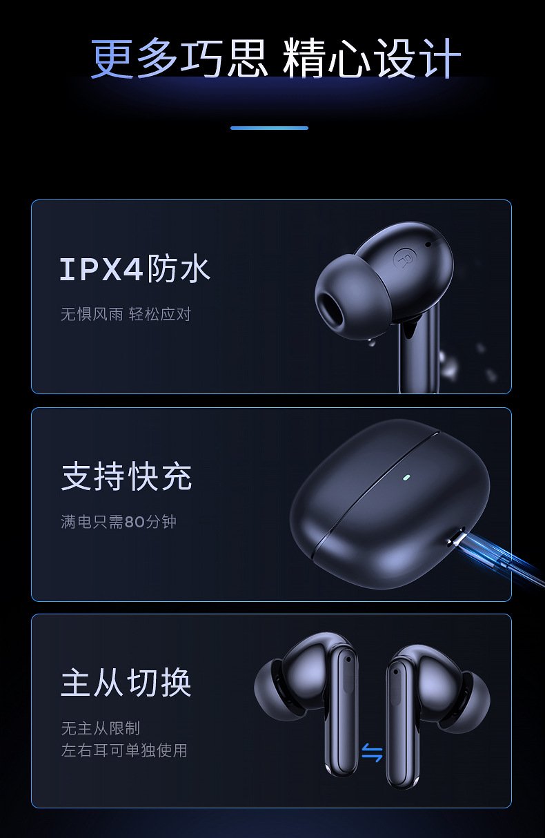 xy-17蓝牙耳机ANC+ENC双唛通话降噪无线超长续航游戏跨境私模耳机-阿里巴巴