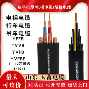 行车高柔扁平电缆线YFFB多芯16 4/6/10平方起重机TVFBP软屏蔽电缆-阿里巴巴